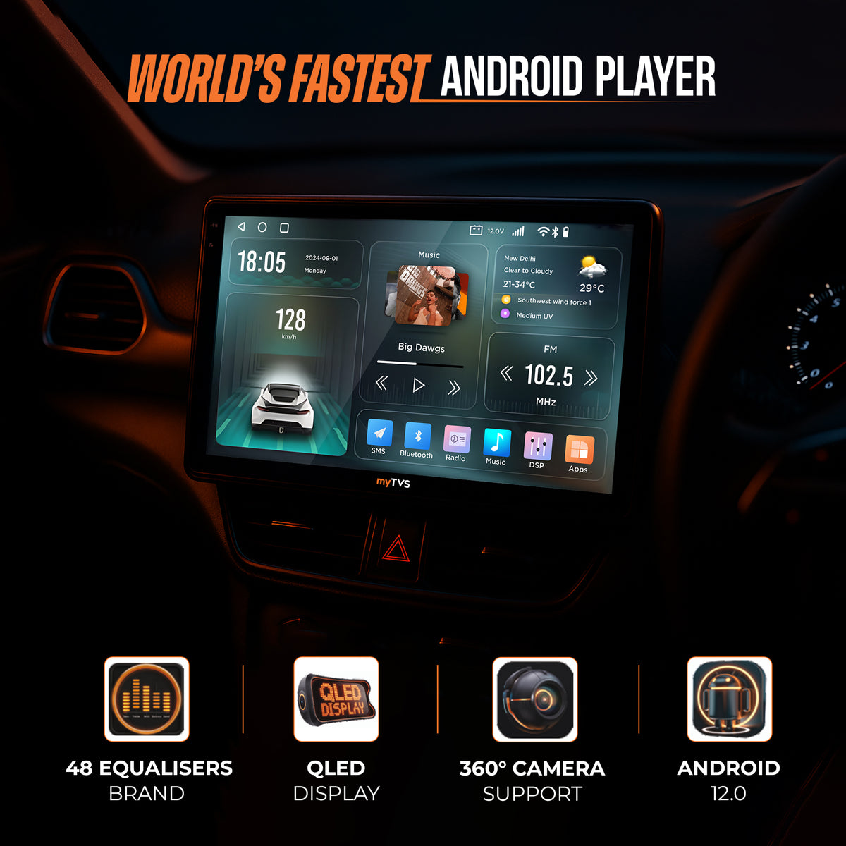 myTVS AP-92-6GB/128GB Inch Android Player (22.86 cm screen) WITH 360D
